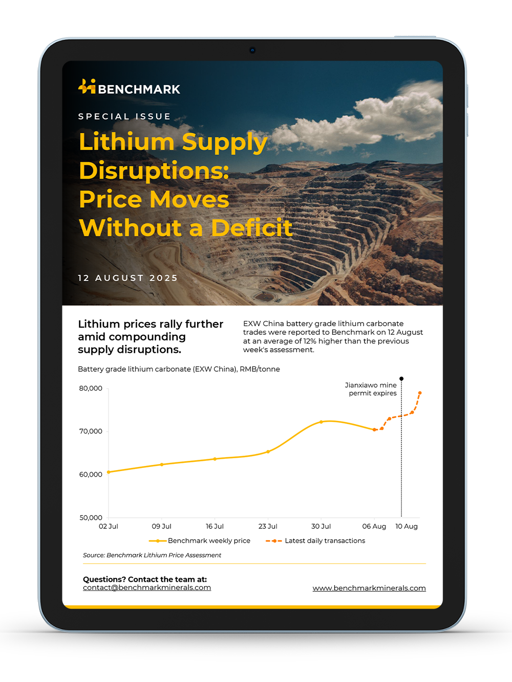 Benchmark Mineral Intelligence